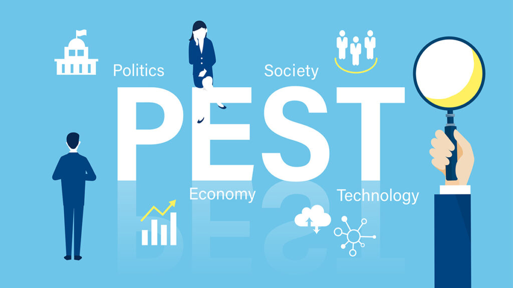 Análisis PEST: la herramienta que ningún emprendedor debería ignorar ...